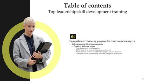 Top 10 Skill Development Powerpoint Presentation Templates In 2025
