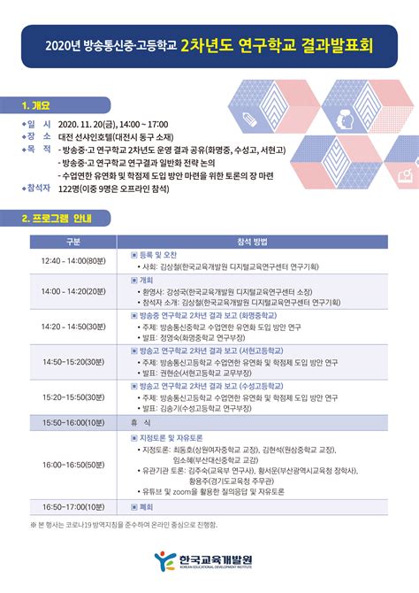 2020년 방송통신중 고등학교 2차년도 연구학교 결과발표회 행사 일정 소식·소통 Nrc 경제인문사회연구회 Nrc 공식 홈페이지 Nrc