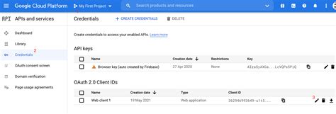 Google API Authentication Not Valid Origin For The Client Stack Overflow