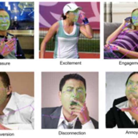 Confusion Matrix Evaluation Of The Meld Dataset A Logistic