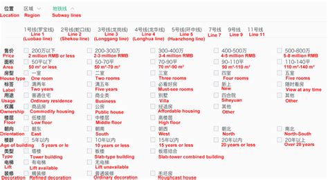 how alibaba cloud redis can be used for high concurrency and low