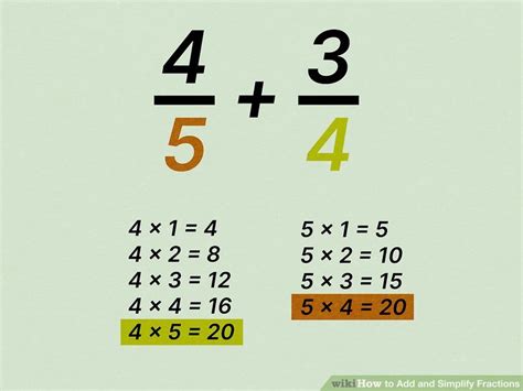Ways To Add And Simplify Fractions WikiHow