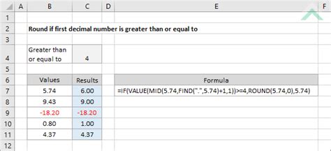 round if first decimal number is greater than or equal to excel
