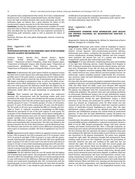 Pdf Spontaneous Rupture Of The Hamstring Graft After Anterior Cruciate Ligament Reconstruction