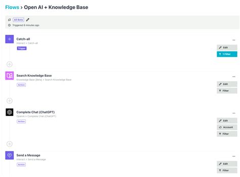 Combining ChatGPT With Your Own Data Flow XO Help Center