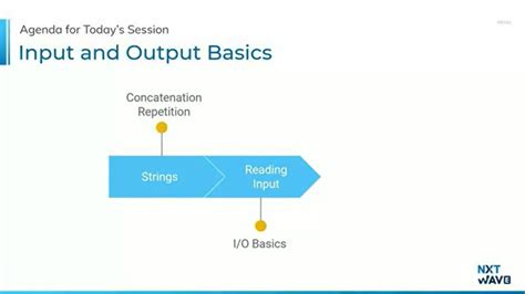 Rahina Pinjari On Linkedin Day46 50daysofcodechallenge Pythondeveloper Backenddeveloper