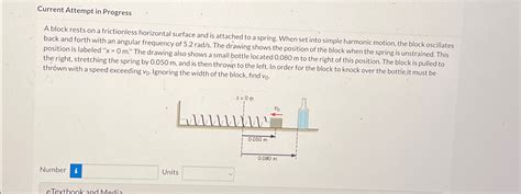 solved current attempt in progressa block rests on a