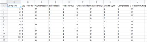 Binary Dot Plot Charts Definition Example How To Create