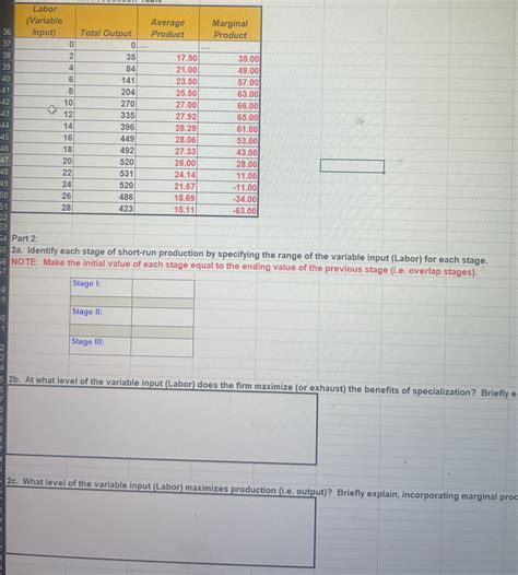 Solved Table Table Labor Variable Input Total