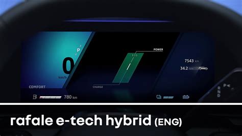 Openr Cluster Youtube