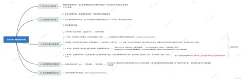 数据持久化层 冷热分离java设计mysql冷热分离内存数据 Csdn博客