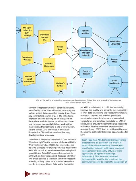 xapi experience api potential for open educational resources