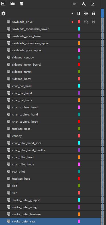 solved exporting a psd or named pngs from animate adobe product