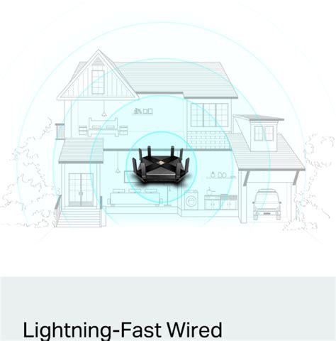 Tp Link Archer Ax Ax Next Gen Wifi Gigabit Router Shopee Philippines