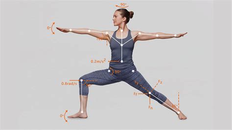 Ergolab Motion人体动作姿态分析模块 行为表情与动作 北京津发科技股份有限公司