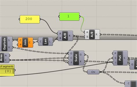 Minimum Bounding Polygon Around Closed Curve Stock Rough Cutting Prep For Cnc Carving