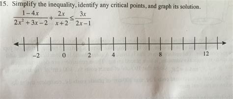 solved simplify and graph the inequality please graph the