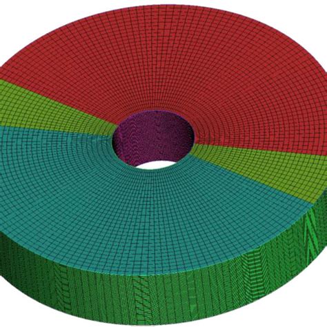 The Mesh For The Computation Download Scientific Diagram