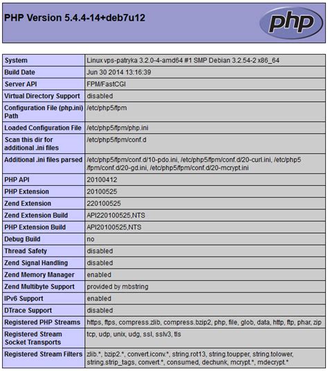 Serwer Nginx Z Php5 Fpm Czyli Alternatywa Dla Apache2 Webinsider Internet Widziany Od