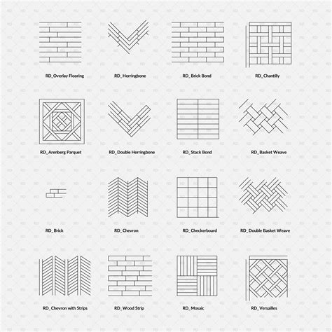 Revit Wood Plank Pattern Wood Texture Revit Pictures Freepik