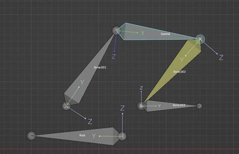 Closed Loop Ik Rigging Animation And Rigging Blender Artists Community