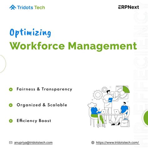 Anupriya Duraisamy On Linkedin Erpnext Frappe Frappeerpnext Hrmanagement Opensource