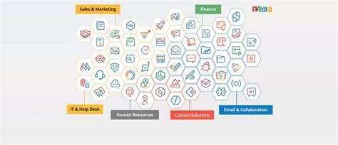 Zoho Products List And Short Description By Boosted Crm