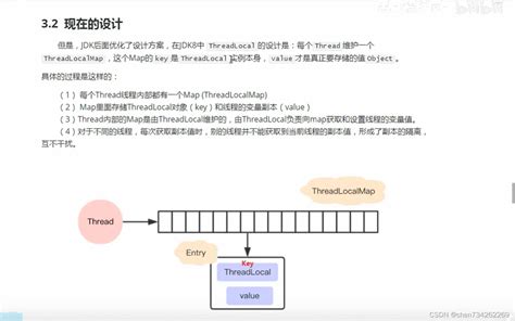 threadlocal详解 csdn博客