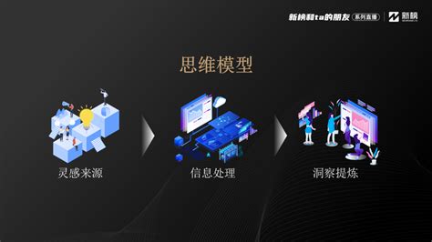 百大up主非非宇自述：用打造好莱坞电影的标准打造短视频增长科学