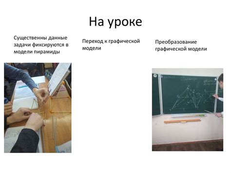 Применение технологии моделирования на уроках Учебное моделирование презентация онлайн