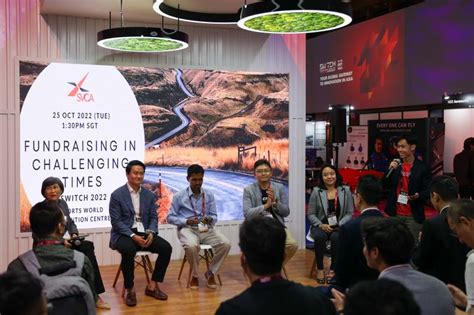 Enterprise Singapore On Linkedin Openinnovation