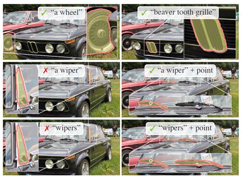 Segment Anything（sam）论文杂谈 知乎