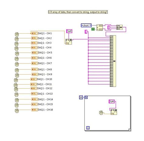 Solved Random Number Array And Output To String Ni Community