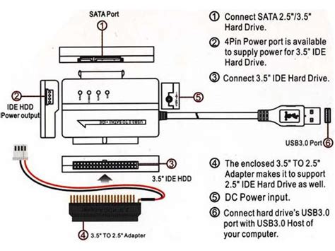 Usb To Sata Adapter