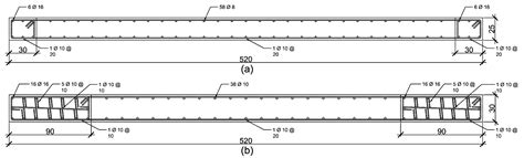 Comparative Assessment Of Performance Based Design Methodologies Applied To A R C Shear Wall