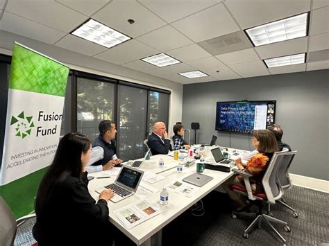 Arti Arora Raman On Linkedin Genai Genai Datasecurity Encyrption Visibility Genaigovernance