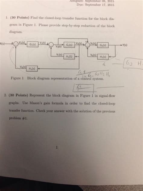Solved A Find The Closed Loop Transfer Function For The Chegg