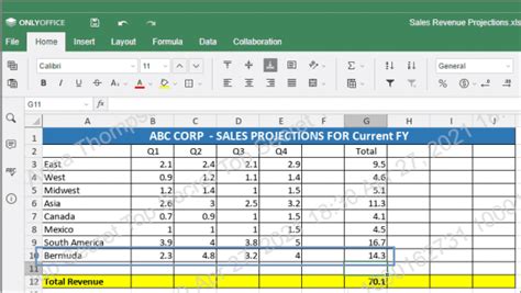 How To Open A Seclore Protected File