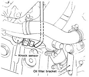 Troubleshooting Nissan Error P0325 How To Fix Code P0325 JustAnswer