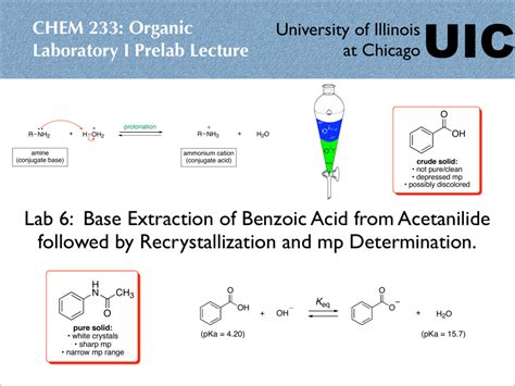 Chem Base Extraction Of Benzoic Acid From Acetanilide My Xxx Hot Girl