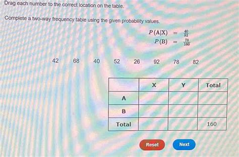 Drag Each Number To The Correct Location On The Table Complete A Two