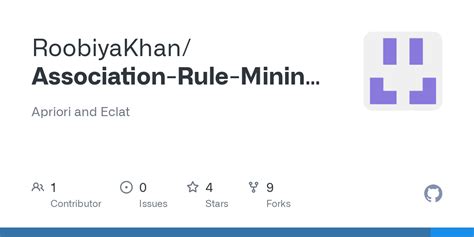 Github Roobiyakhanassociation Rule Mining In R And Python Apriori And Eclat