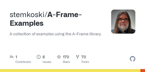 A Frame Examples Canvas Texture Html At Master Stemkoski A Frame Examples GitHub