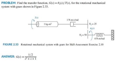 Answered Problem Find The Transfer Function Bartleby