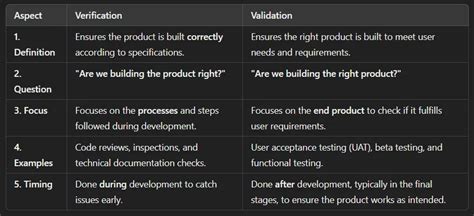 Sql Query To Find Oddeven Rows From Table By Minhazul Abedin Munna Medium