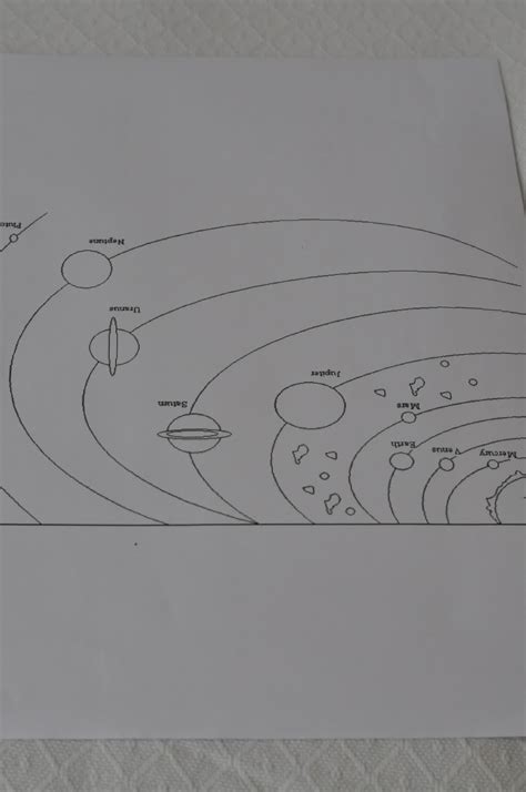Хвърчащата класна стая Слънчевата система Твоят час