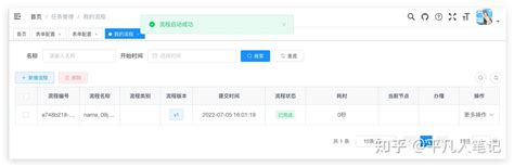 Flowable流程引擎 动态表单集成系统简单使用 知乎