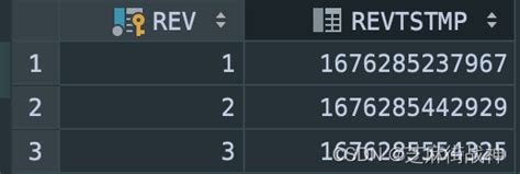 Hibernate Envers保姆级实战指南hibernate Envers Csdn博客