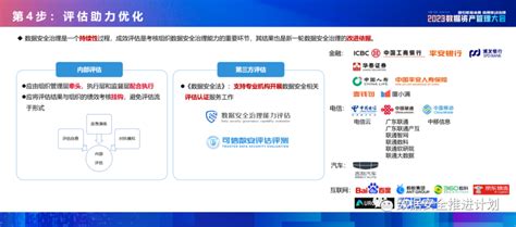 《数据安全治理实践指南 30》发布 附下载 东方安全