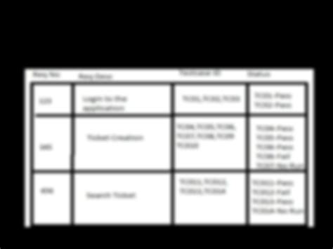 Solution Requirement Traceability Matrix Studypool